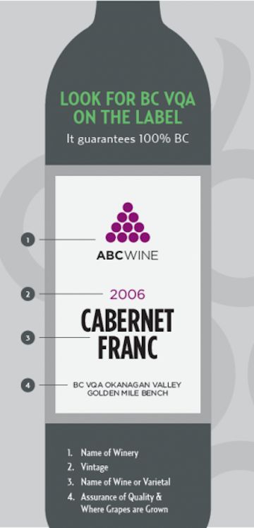 Canada Wine Regions British Columbia,